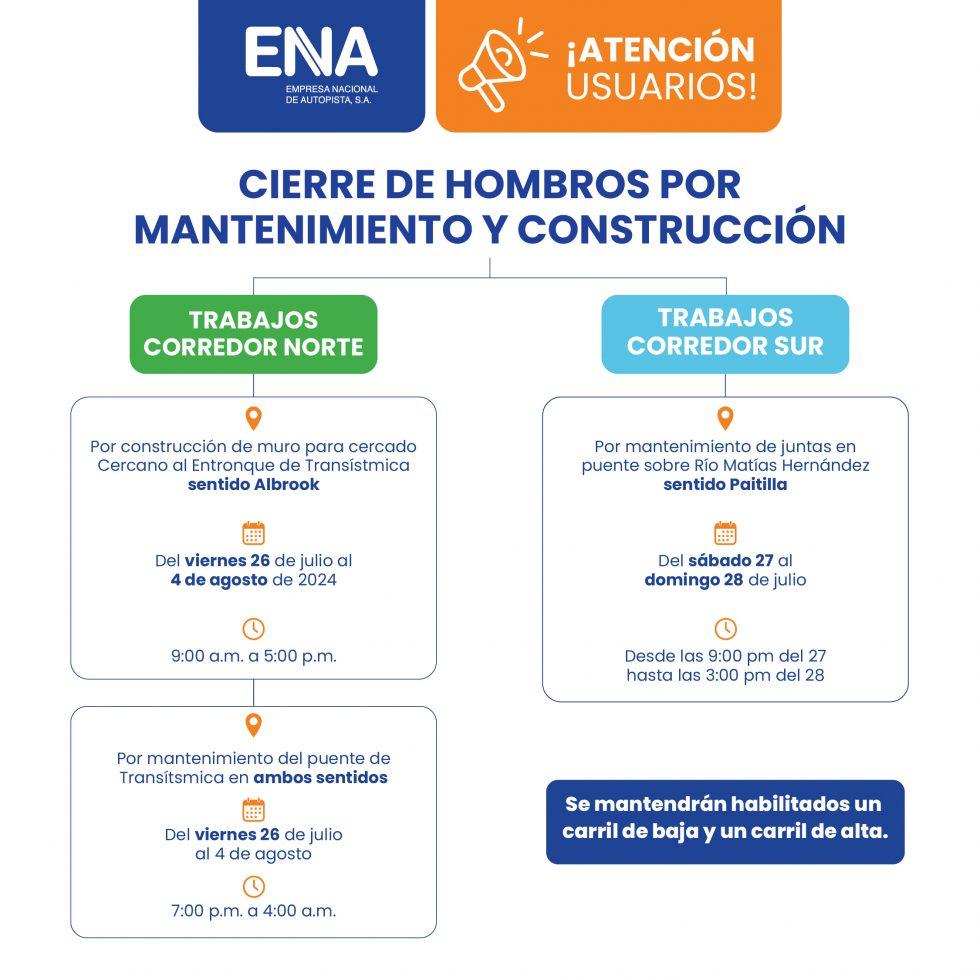 Ena Corredores - ENA Corredores